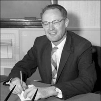 Famous Chemists from Germany | List of Top German Chemists