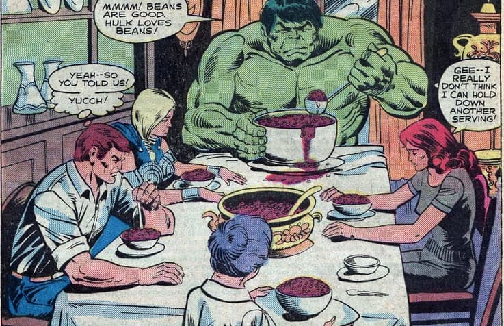 The Hungriest Comic Book Characters, Ranked By Fans