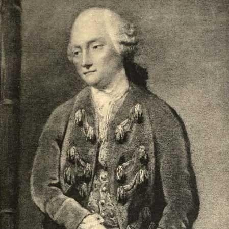 Famous Astrologers | List of the Top Well-Known Astrologers