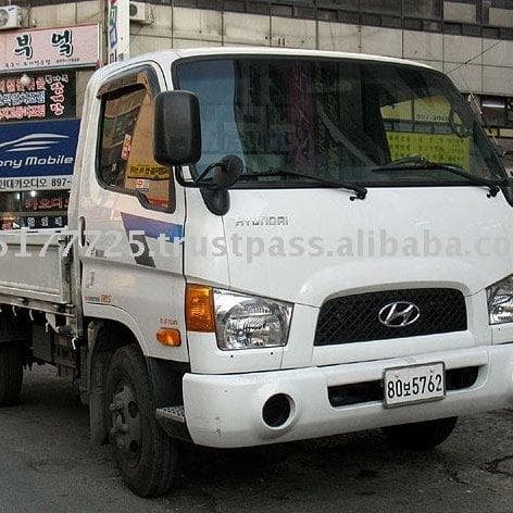 All Hyundai Models: List of Hyundai Cars & Vehicles