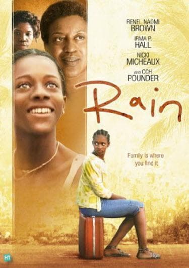 The 101 Best Movies With Rain in the Title, Ranked