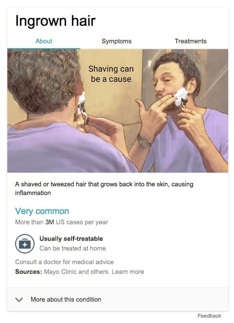 Google Medical Illustrations | Weird Health Illustrations