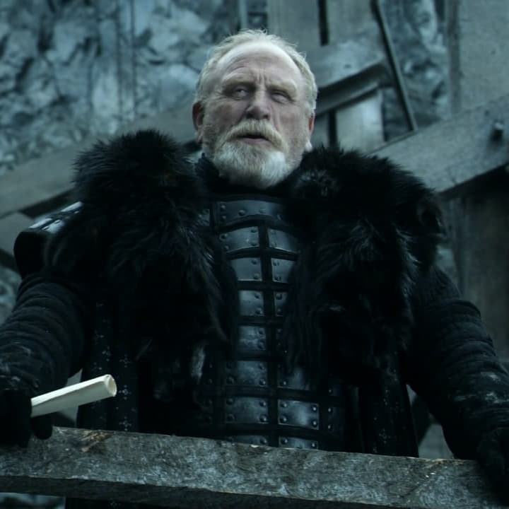 List of All Brothers of the Night's Watch Members