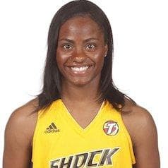 The Best Washington Mystics Players, Ranked By Fans