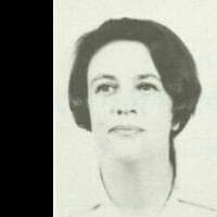 Famous Female Psychologists | List of Top Female Psychologists