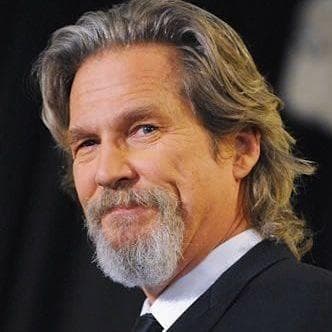 Famous Lutherans | List of Lutheran Celebrities