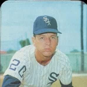 List of Jewish Baseball Players | Jewish People In MLB