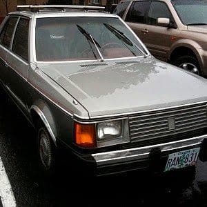 All Hatchbacks | List of Popular Hatchbacks