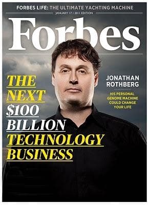 Forbes Magazine Covers | List of Most Iconic Forbes Covers
