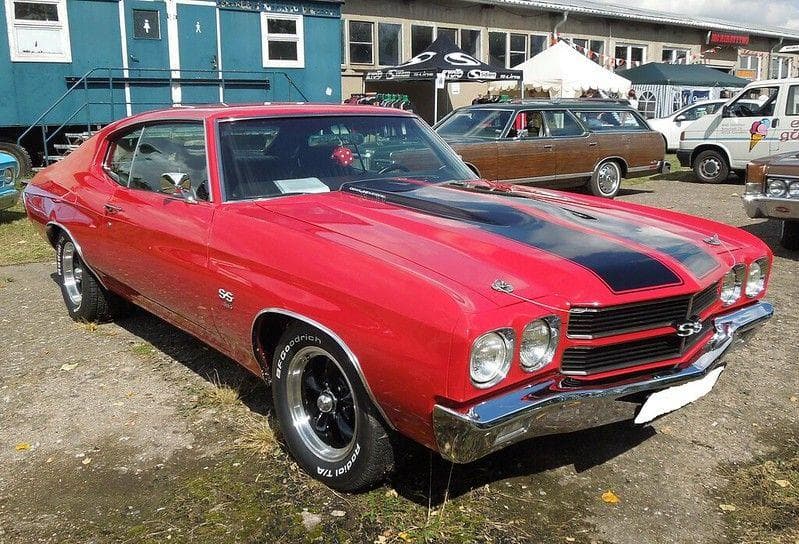 Best Muscle Cars | List of the Most Badass Classic American Muscle