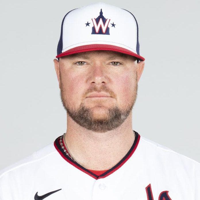 The 100+ Best Cubs Players Ever, Ranked By Fans