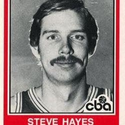 The 6 Best NBA Players from Idaho, Ranked By Fans