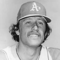 Best Jewish MLB Players | Top Jewish Baseball Player List