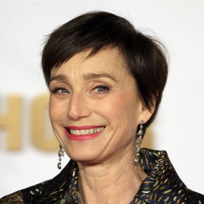 Best European Actresses | Greatest Actress from Europe List