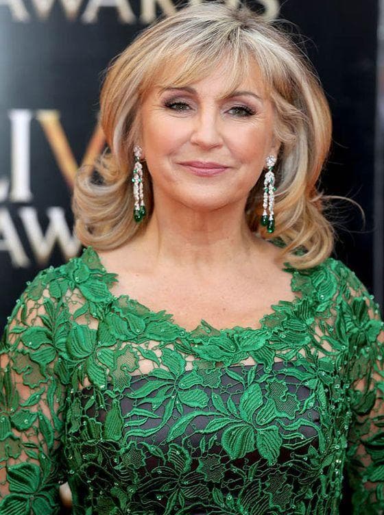 Famous People Born On Easter Sunday | Celebrities With Easter Birthdays