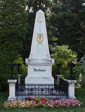 Most Famous Gravesites