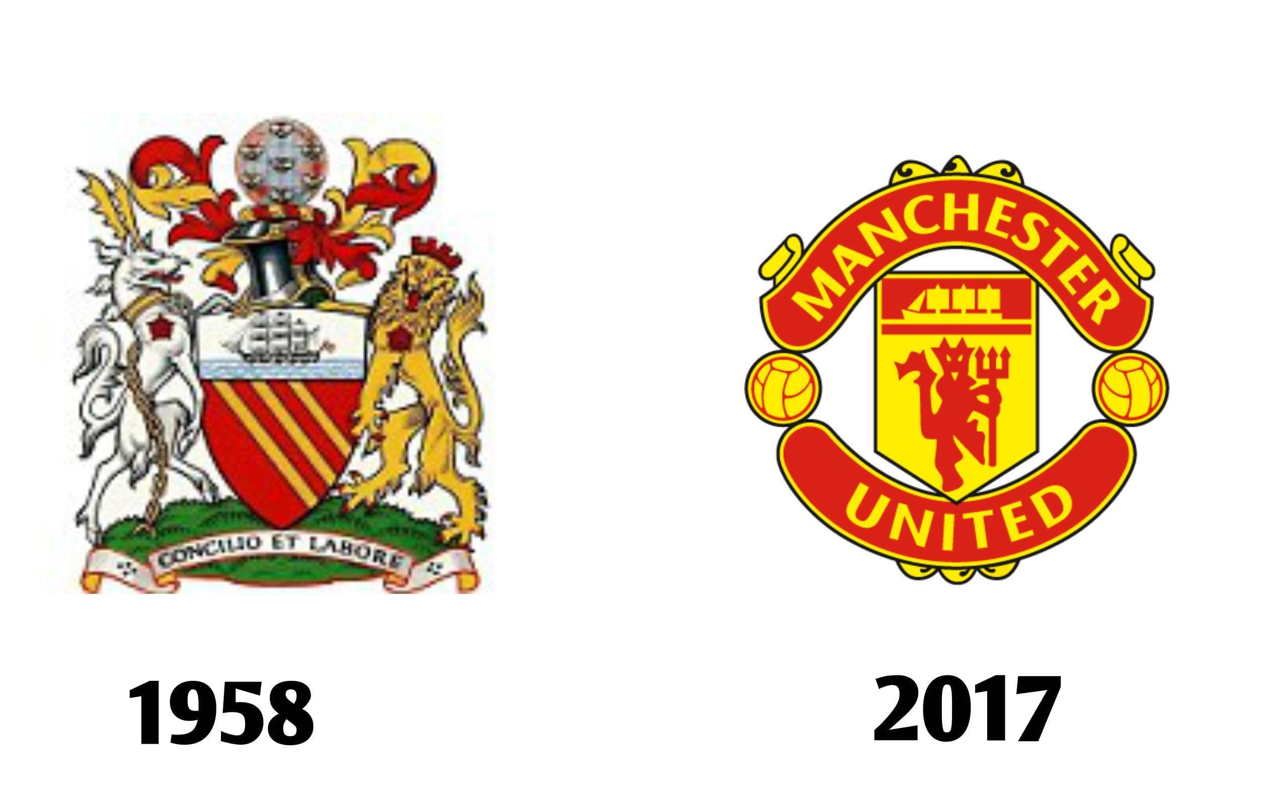 The Evolution of Sport Team Logos: Then and Now