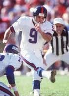 Best Kicker in NFL | Top NFL Kickers List