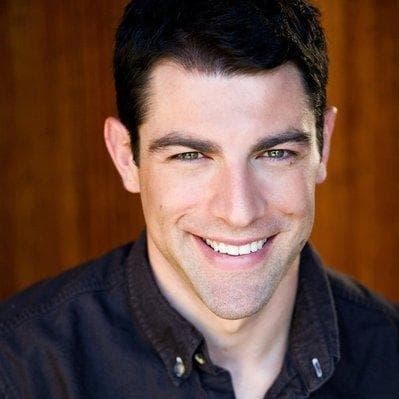 Famous Maxs | List of Famous People Named Max