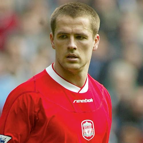 Famous Male Football Players | List of Top Male Football Players