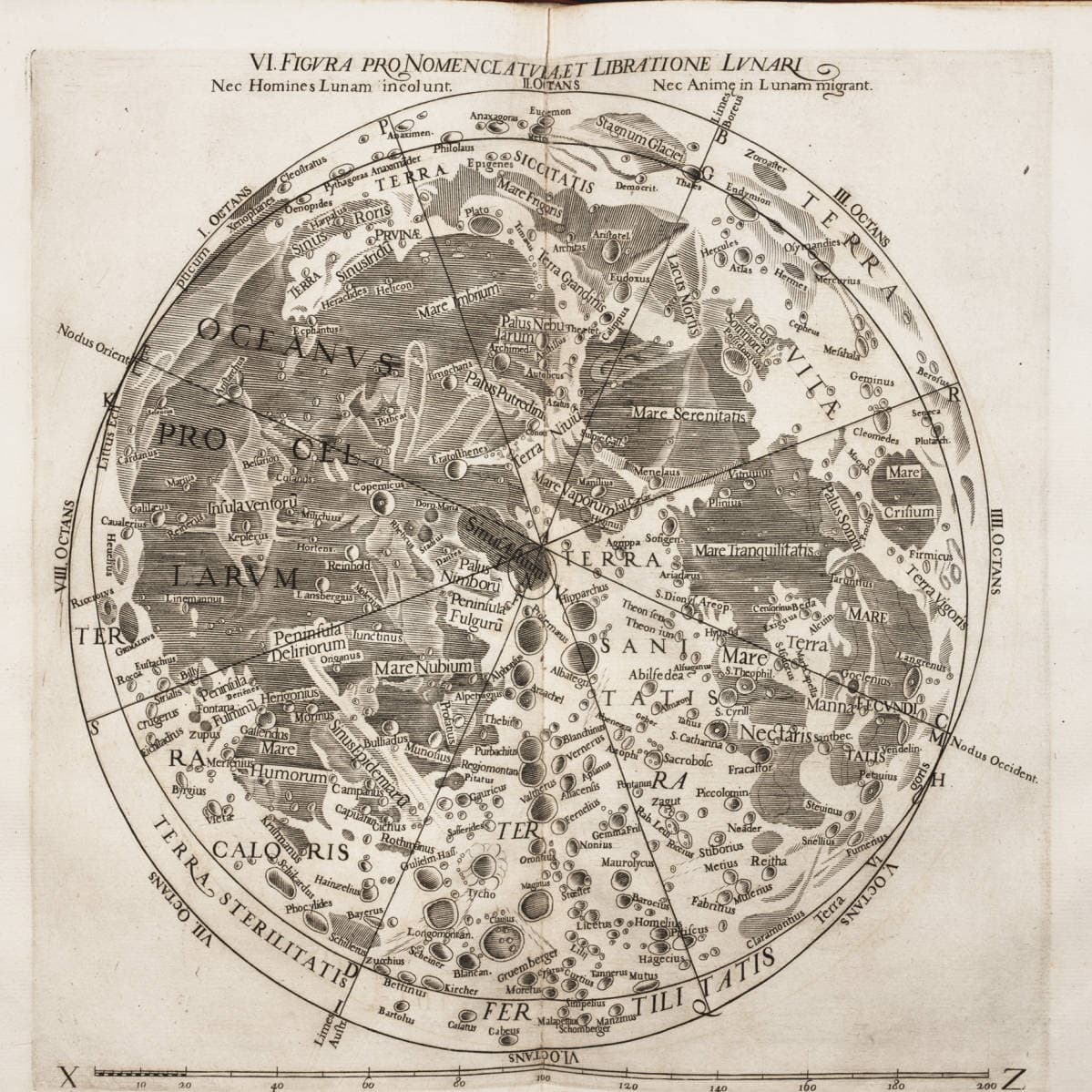 Famous Cartographers | List of the Top Well-Known Cartographers