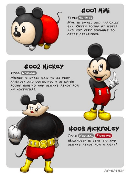 25+ Disney Characters Drawn As Pokemon Evolutions