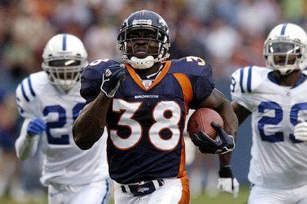 Best Denver Broncos of All Time: Broncos Top Players