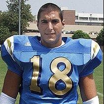 List of Jewish Football Players