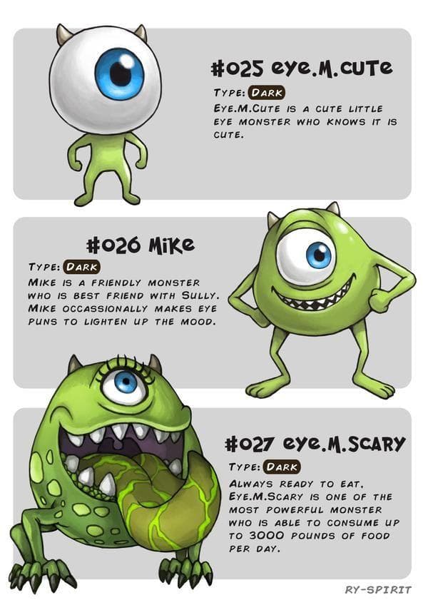 25+ Disney Characters Drawn As Pokemon Evolutions