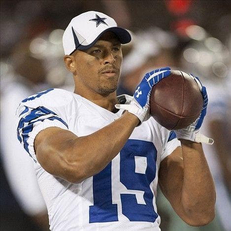 Famous Male Soccer Players | List of Top Male Soccer Players