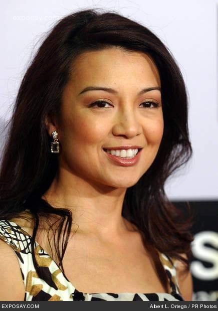 Random Actress | Best Random Tools