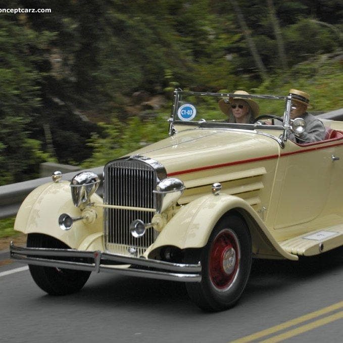 All Jordan Motor Car Company Models: List of Jordan Motor Car Company ...