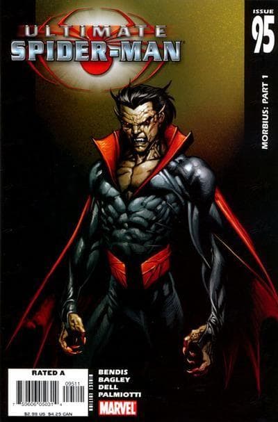 The 15 Best Morbius Comics Storylines, Ranked By Fans
