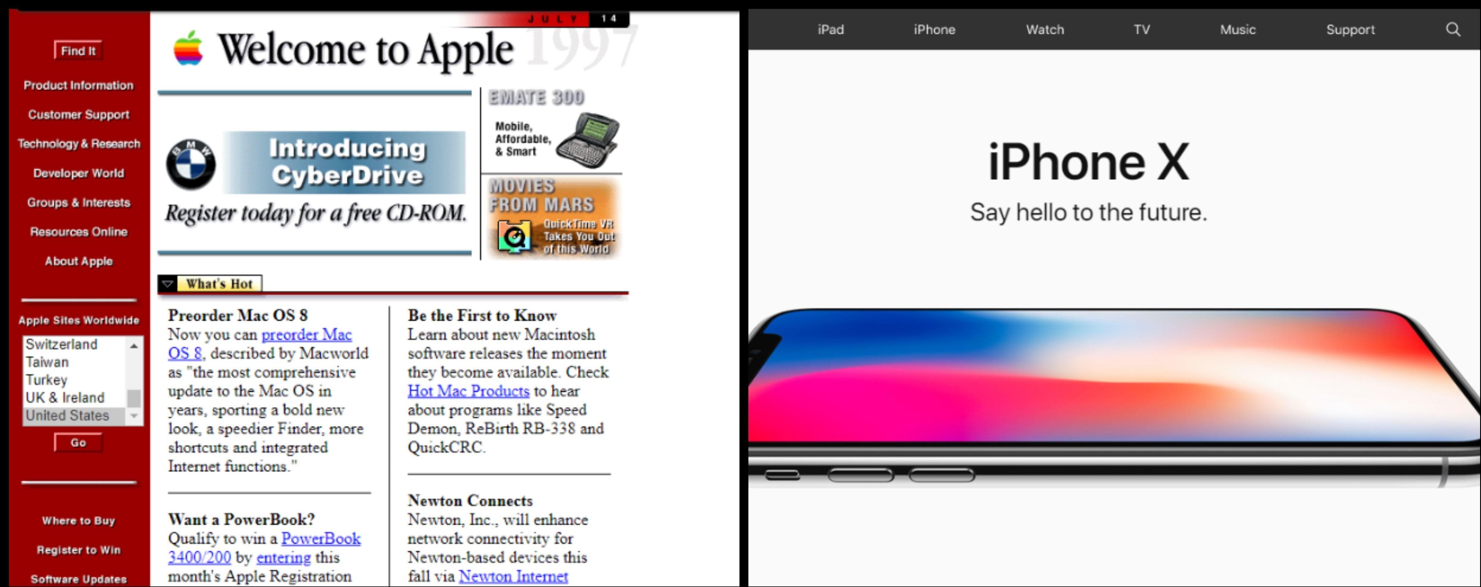 Here's How History's Biggest Websites Evolved Over The Last Decade