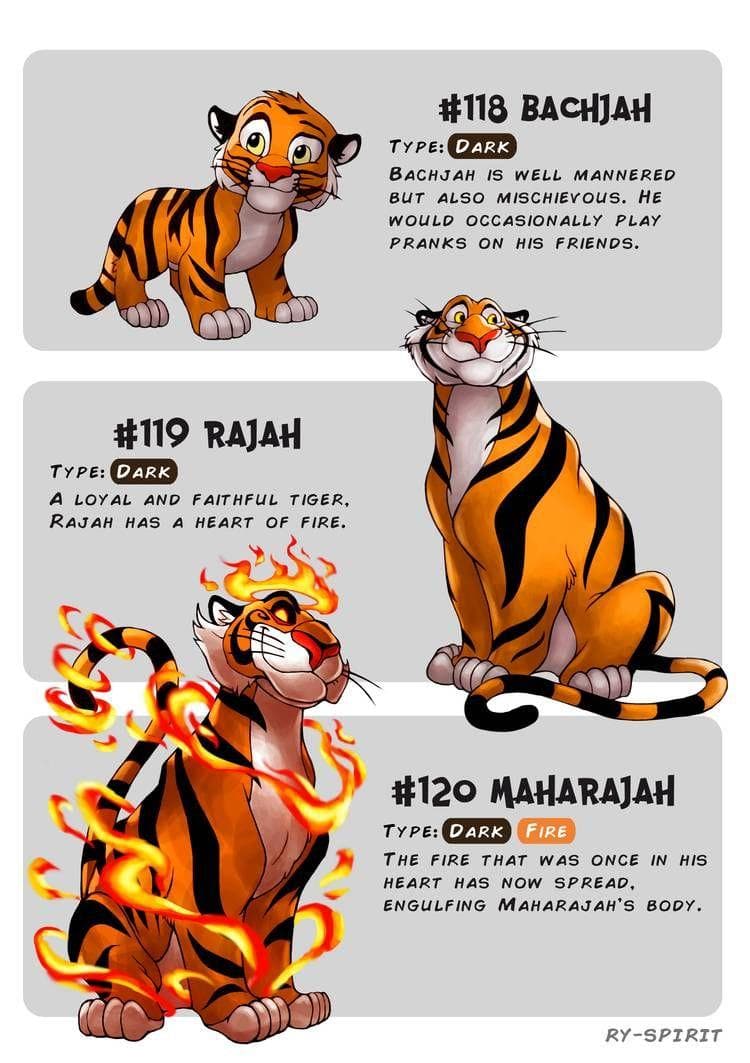 25+ Disney Characters Drawn As Pokemon Evolutions