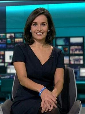 Famous Female Presenters | List of Top Female Presenters