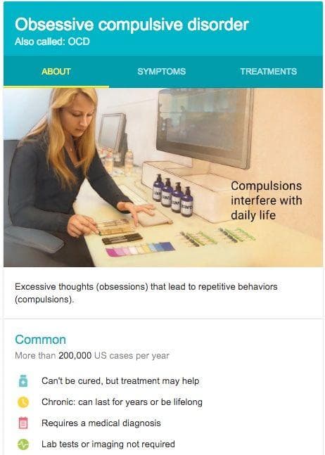 Google Medical Illustrations | Weird Health Illustrations