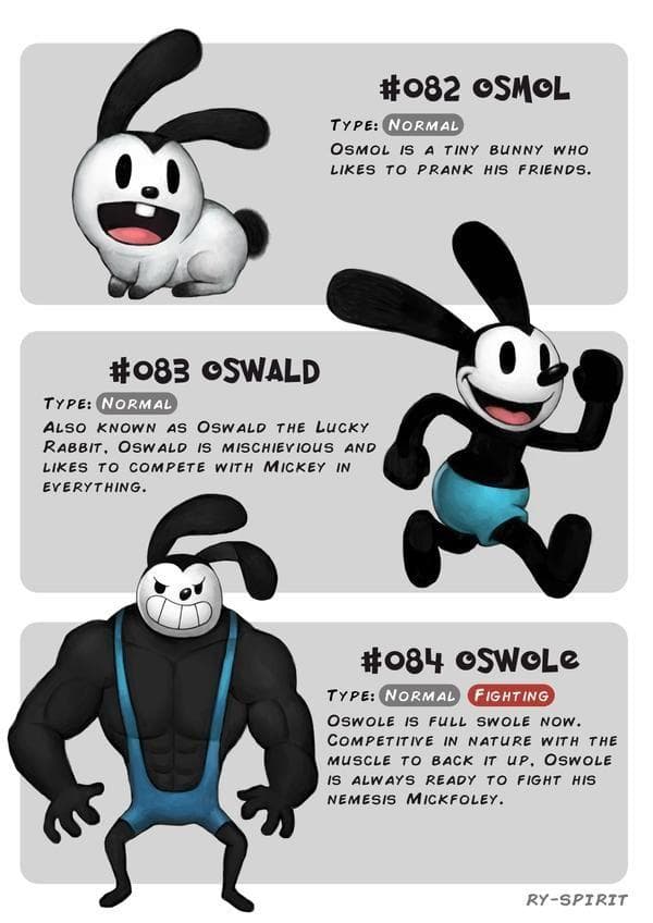 25+ Disney Characters Drawn As Pokemon Evolutions
