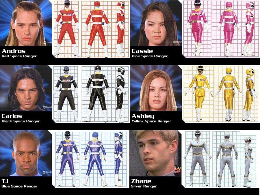 Best Power Rangers Series Of All Time, Ranked From Best To Worst