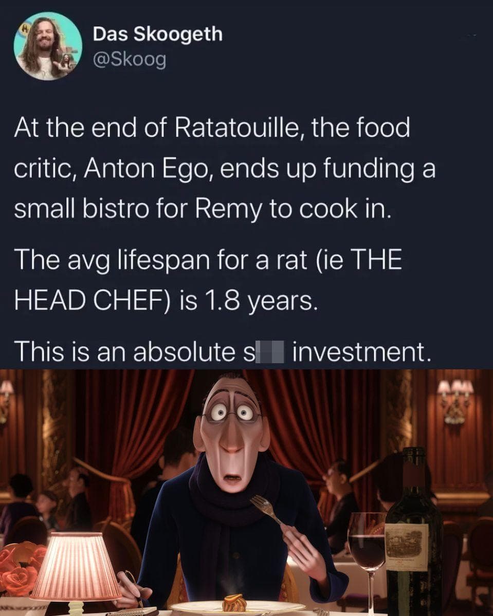 20 Hilarious, Unhinged Posts About Pixar Movies That Are Technically ...