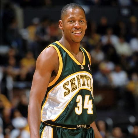 The Best Oklahoma City Thunder of All Time, Ranked