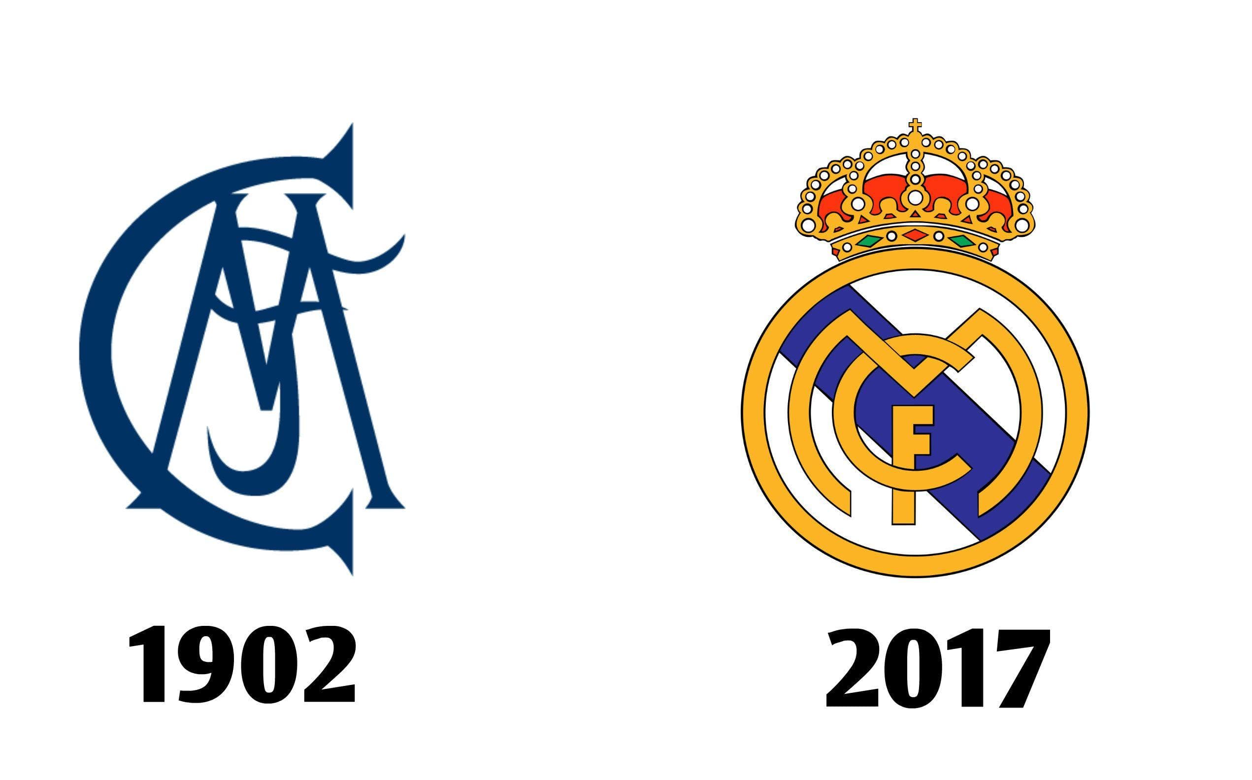 The Evolution of Sport Team Logos: Then and Now