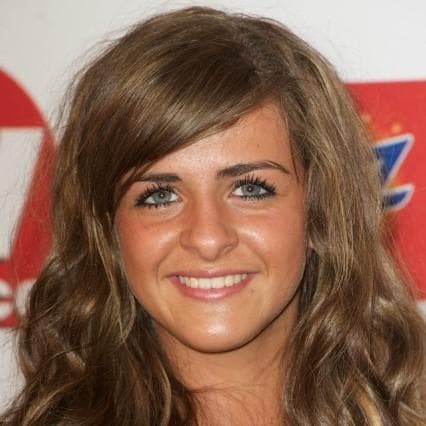 Shameless Cast | List of All Shameless Actors and Actresses