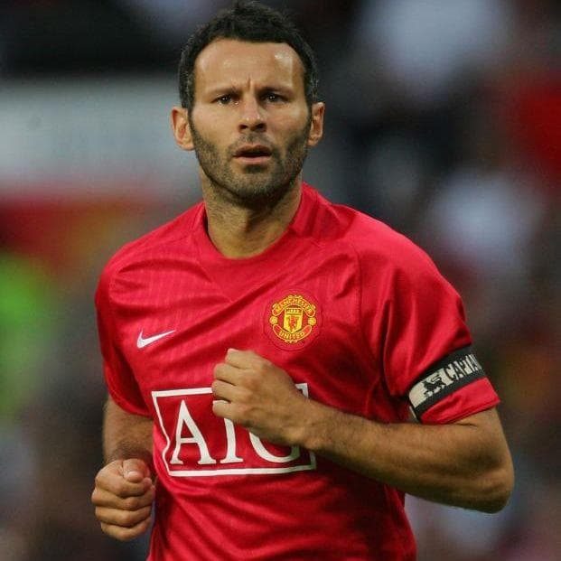 Famous Male Soccer Players | List of Top Male Soccer Players