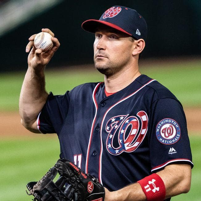 Every Baseball Player Who Retired In 2022, Ranked by Fans