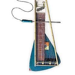The Plucked String Instrument: List of Musical Instruments in the ...